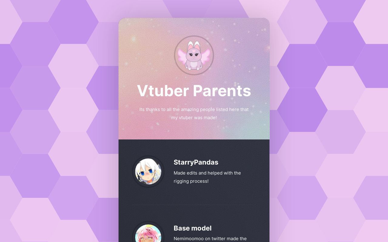 Vtuber Parents